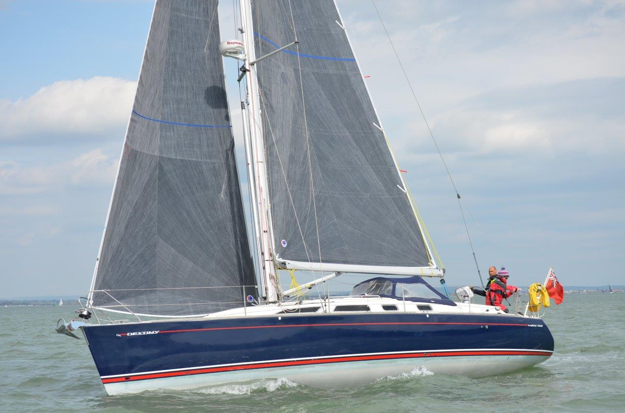 How to Choose the Right Mainsail Batten Setup - Sanders Sails